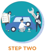 Car Donation Process | Good News Garage
